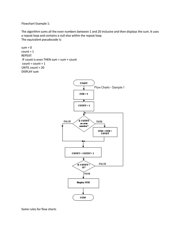 Examplelf flowchart | PDF