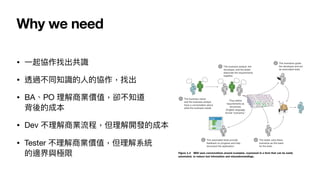 Example mapping | PPT