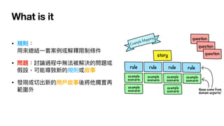 Example mapping | PPT