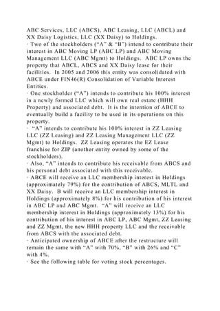 Example Memo Guest lecturer – Morgan Watson, Assurance Pa.docx