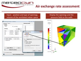 Example of natural air ventilation using CFD modelling | PPT