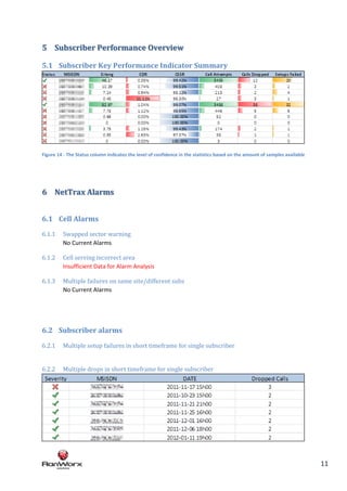 Example NetTrax Report | PDF