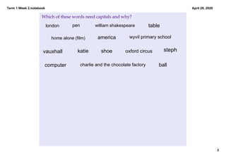 Example notebook to pdf | PDF