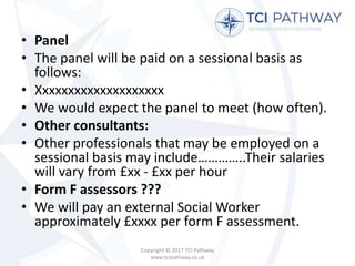 Example of a Foster Care Business Plan for an Independent Fostering ...
