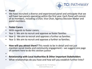 Example of a Foster Care Business Plan for an Independent Fostering ...