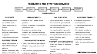 Example of a Recruiter Cold Calling | PPT