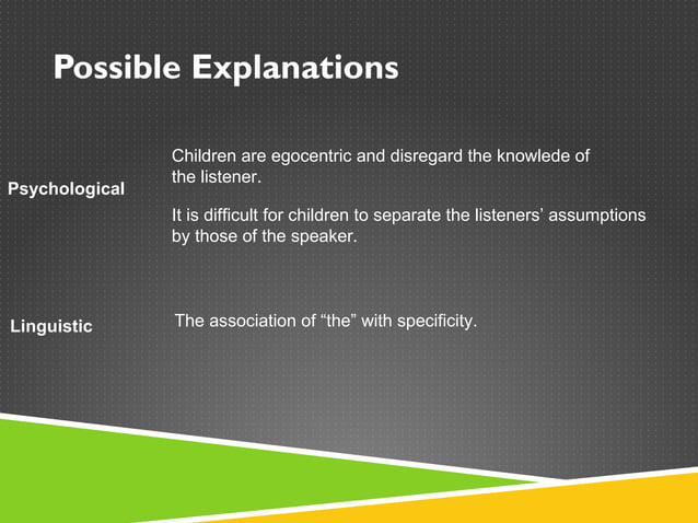 Example of article presentation