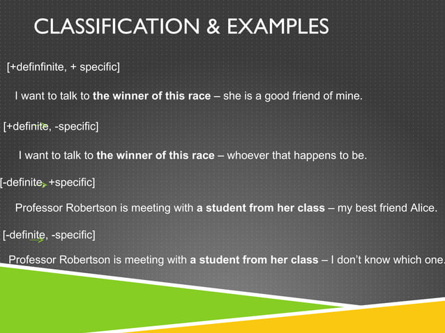 Example of article presentation