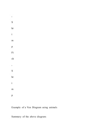 Example of a Ven Diagram using animals WhalesFish | DOCX | Nutrition ...