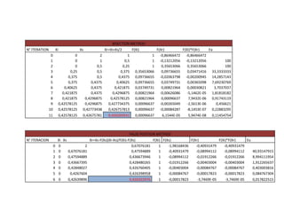 Example of calculate of root | PDF