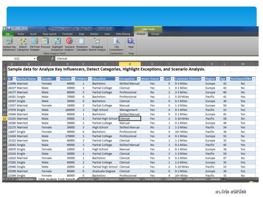 Example Of Data Mining In Excel 7006