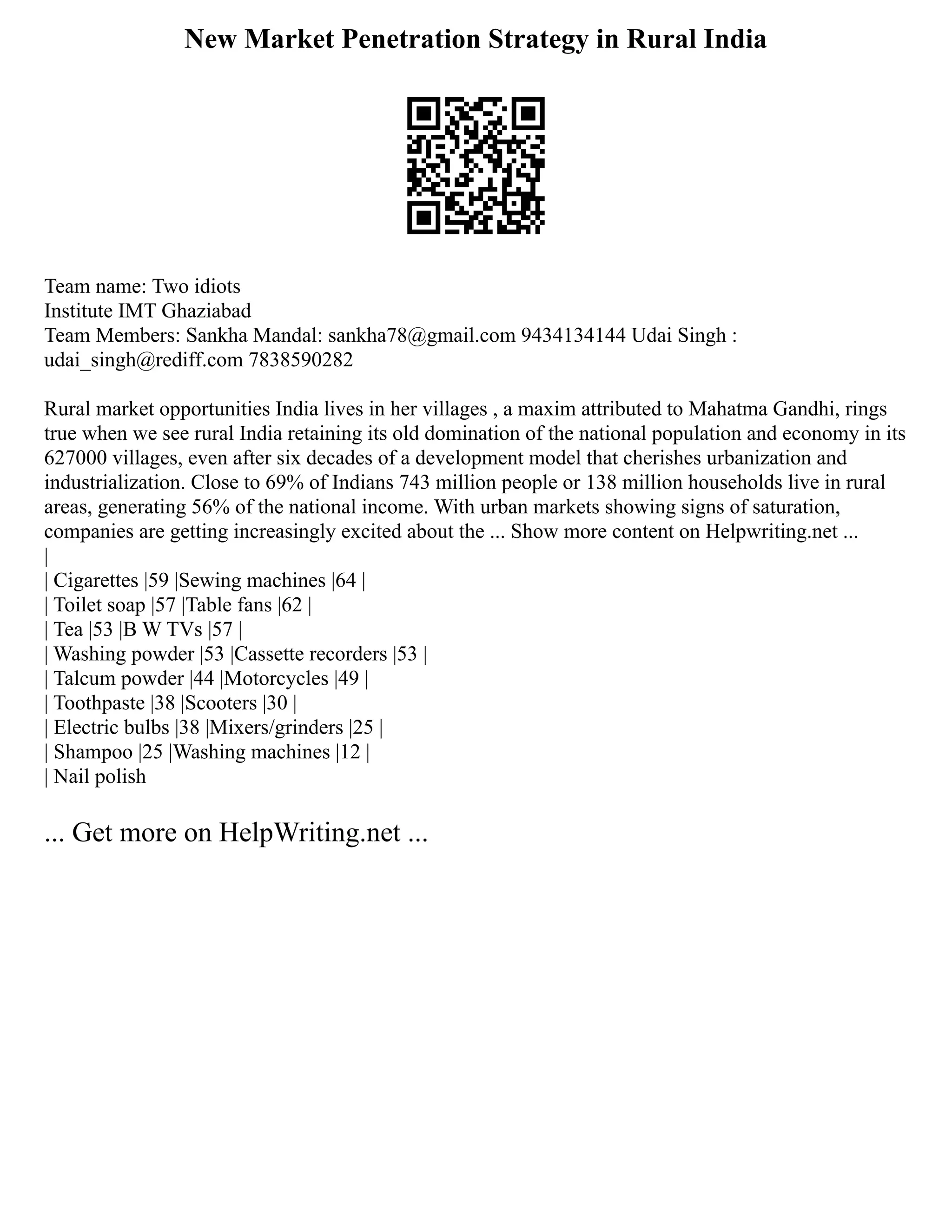 Example Of Essay Form 2. SAMPLE ESSAY FROM F | PDF