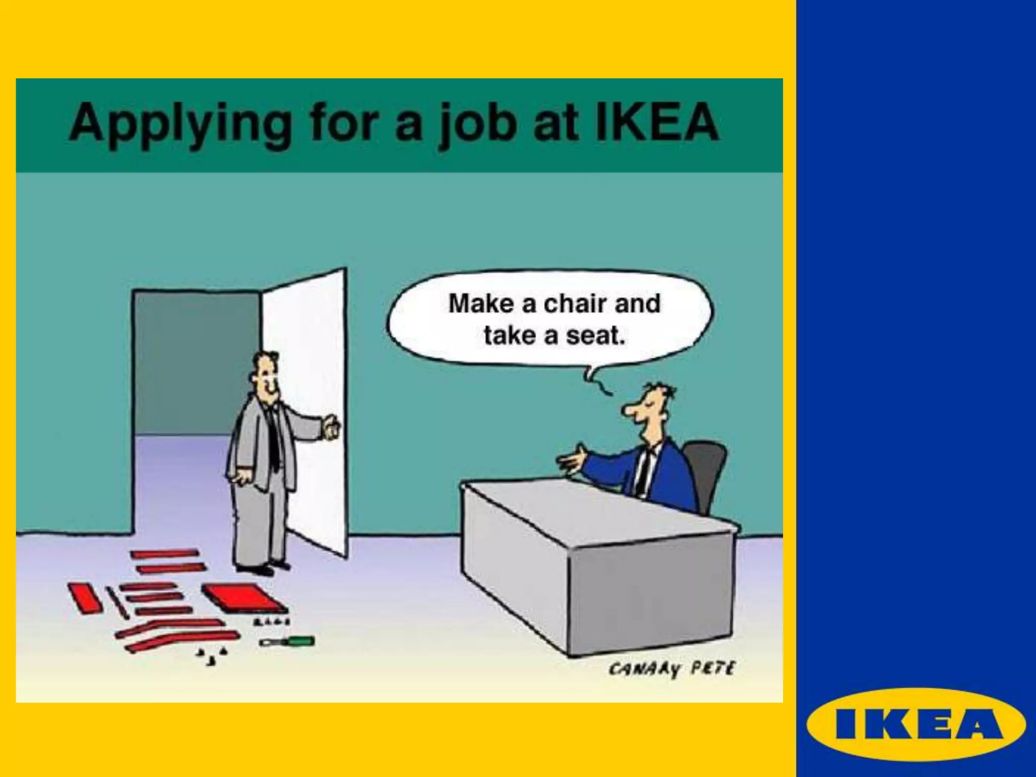 Example of HRM Strategy - IKEA | PPTX