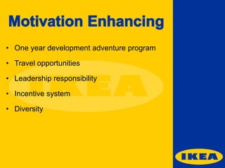 Example of HRM Strategy - IKEA | PPTX