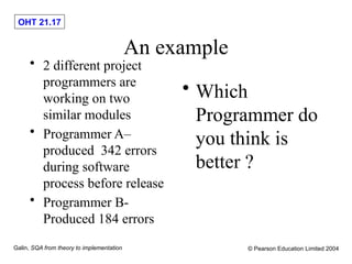 Example of Metrics in Project management.pptx