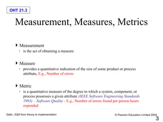 Example of Metrics in Project management.pptx