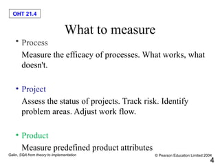 Example of Metrics in Project management.pptx