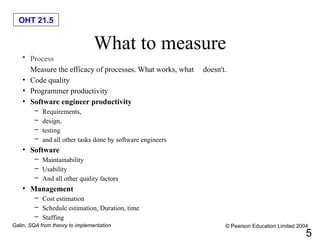 Example of Metrics in Project management.pptx