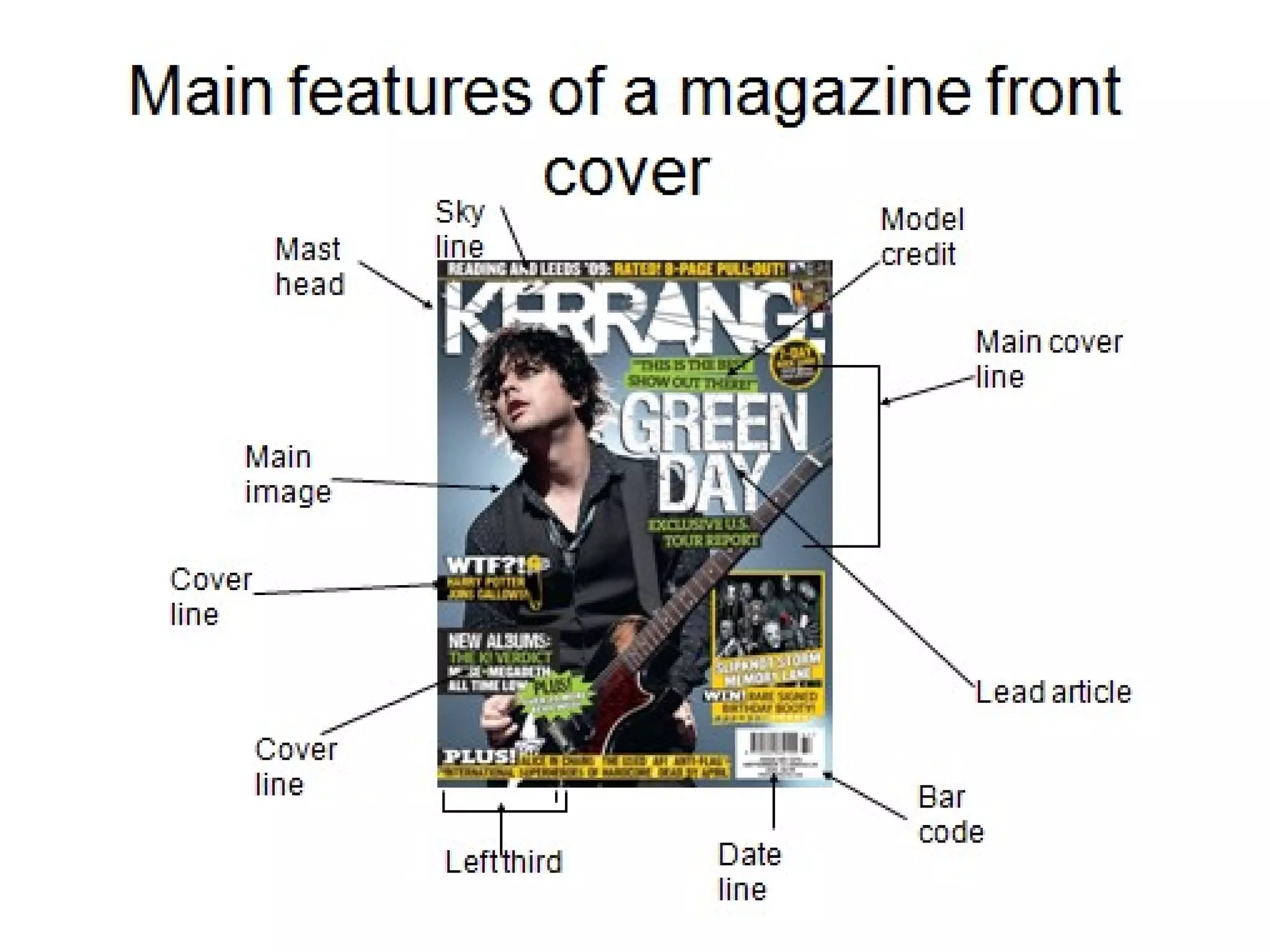 Example of music magazine analysis | PPT | Music | Entertainment