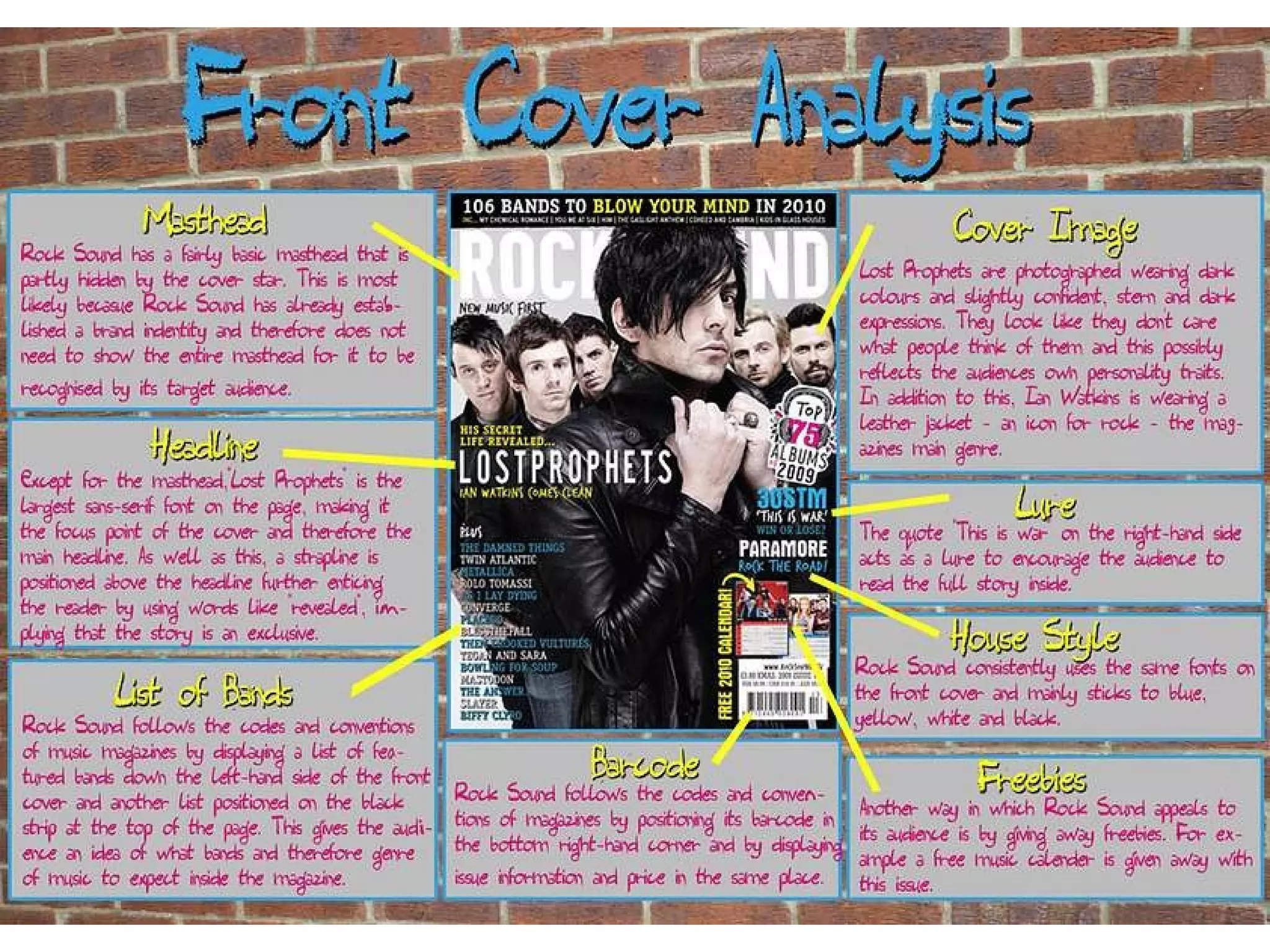Example of music magazine analysis | PPT