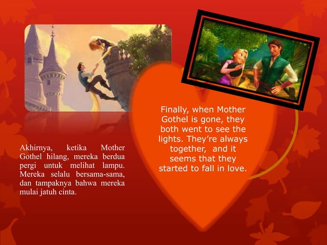 Contoh Teks Narrative | PPTX