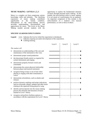 Example of objectives in Music LP | PDF