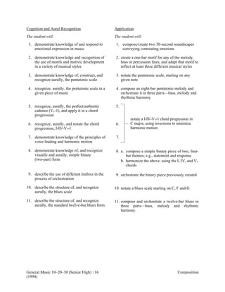 Example of objectives in Music LP | PDF