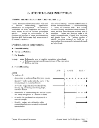 Example of objectives in Music LP | PDF