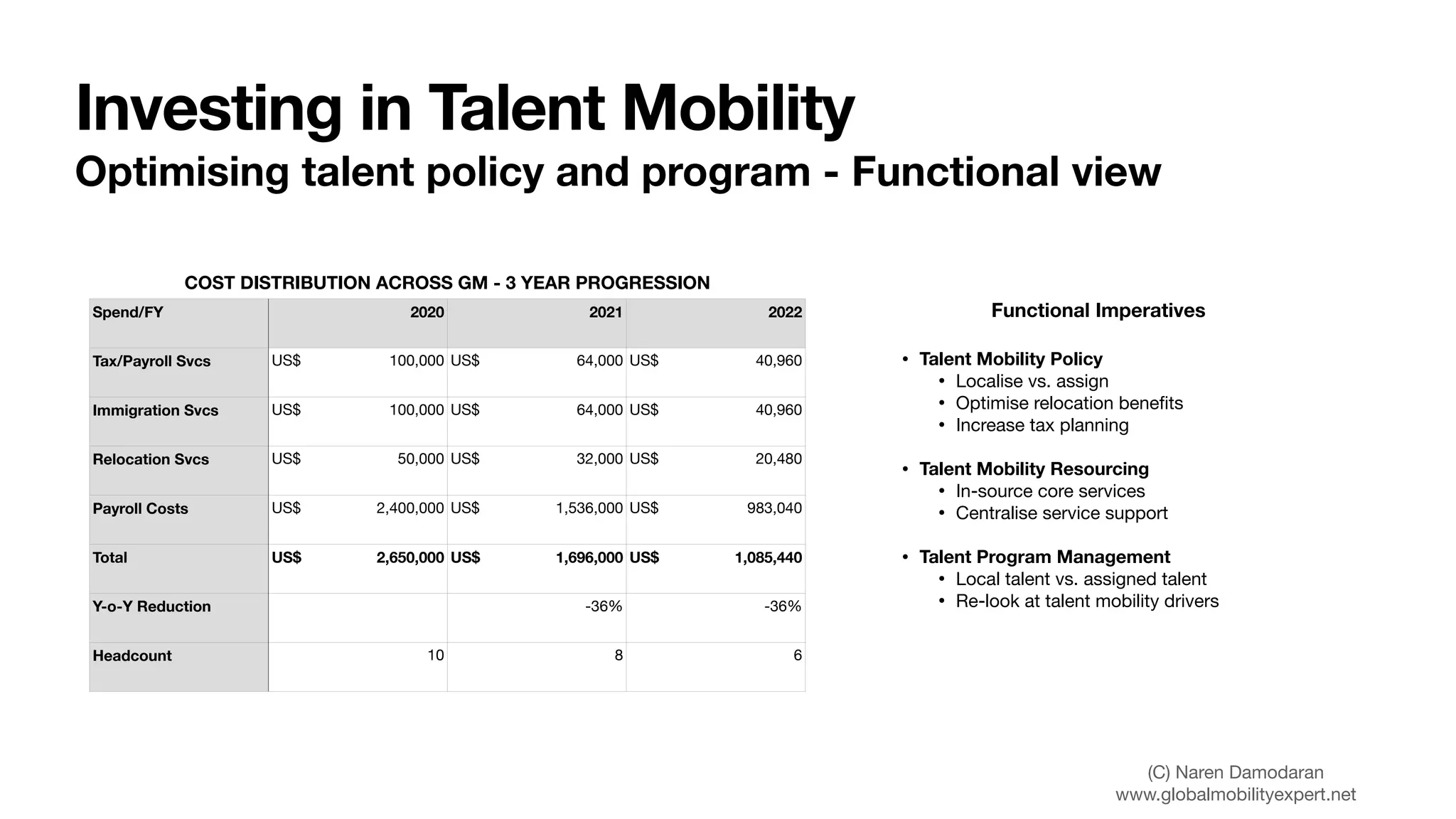 Example of positive spin on cost reduction | PDF