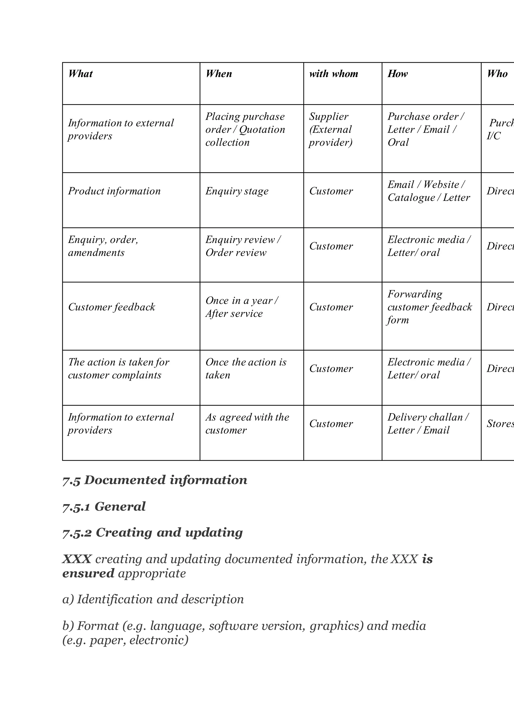 Example of quality manual | DOCX