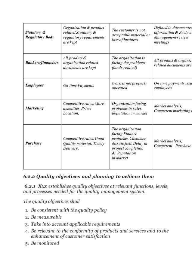 Example of quality manual | DOCX