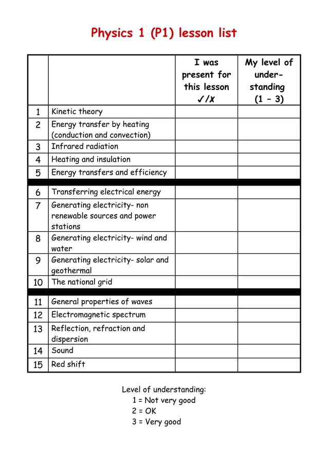 Example of science gcse unit front sheet (zs) | DOC