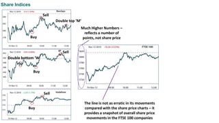 example of stocks.pptx