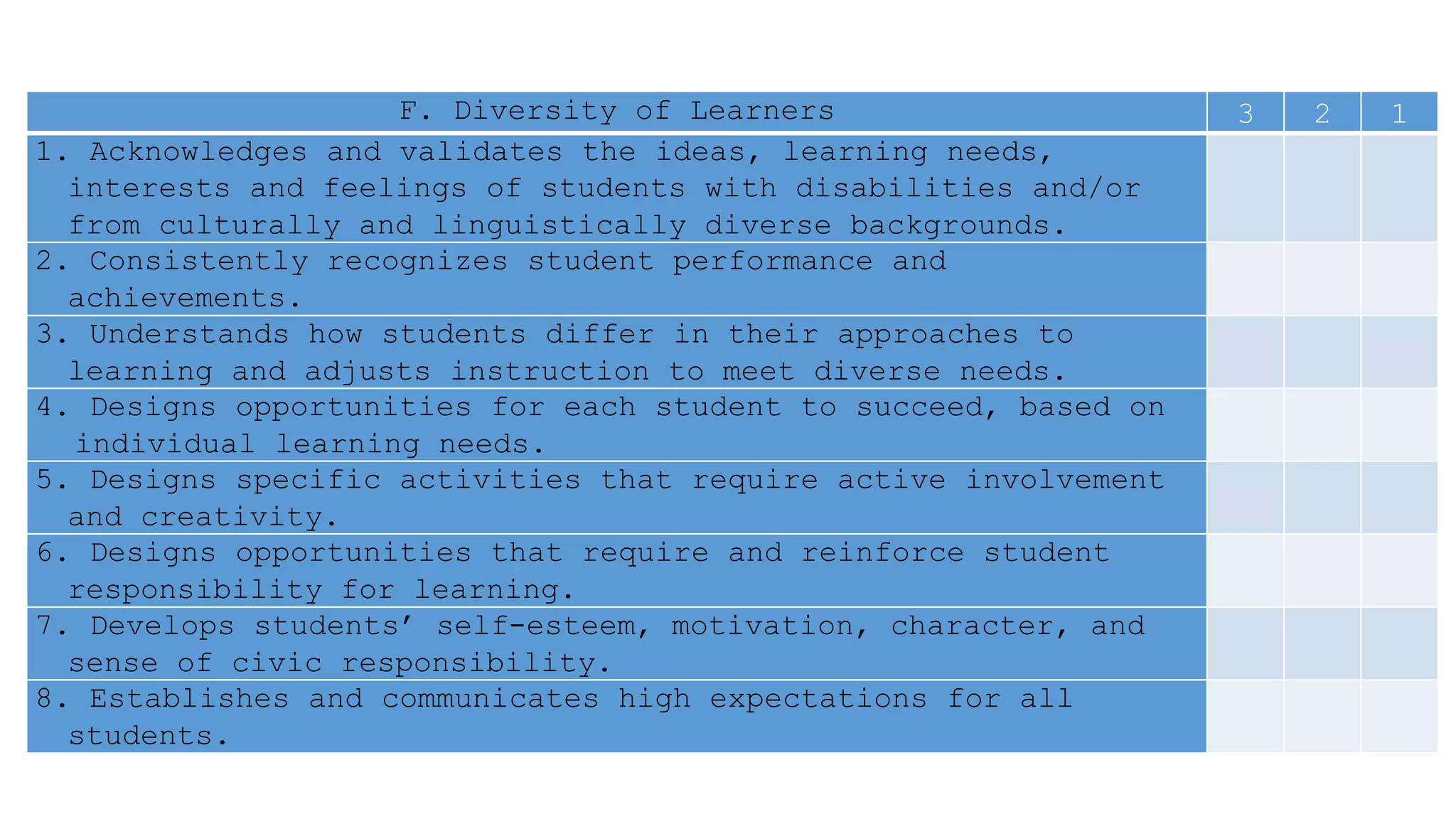 Example of TITLE, STATEMENT OF THE PROBLEM AND QUESTIONNAIRE.pptx