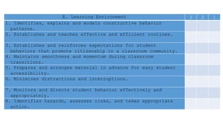 Example of TITLE, STATEMENT OF THE PROBLEM AND QUESTIONNAIRE.pptx