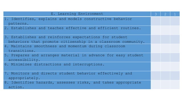 Example of TITLE, STATEMENT OF THE PROBLEM AND QUESTIONNAIRE.pptx