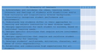 Example of TITLE, STATEMENT OF THE PROBLEM AND QUESTIONNAIRE.pptx