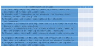 Example of TITLE, STATEMENT OF THE PROBLEM AND QUESTIONNAIRE.pptx