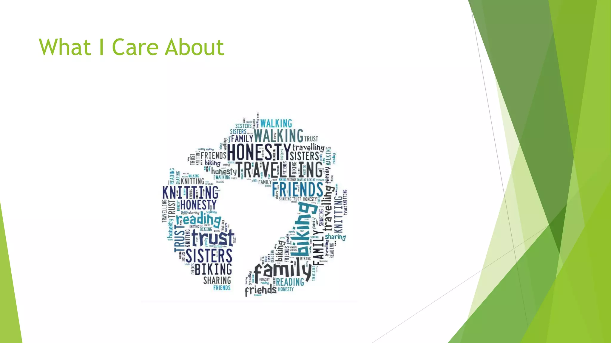 Example of who am i | PPT