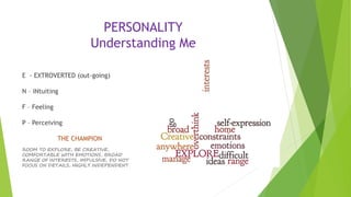 Example of who am i | PPT
