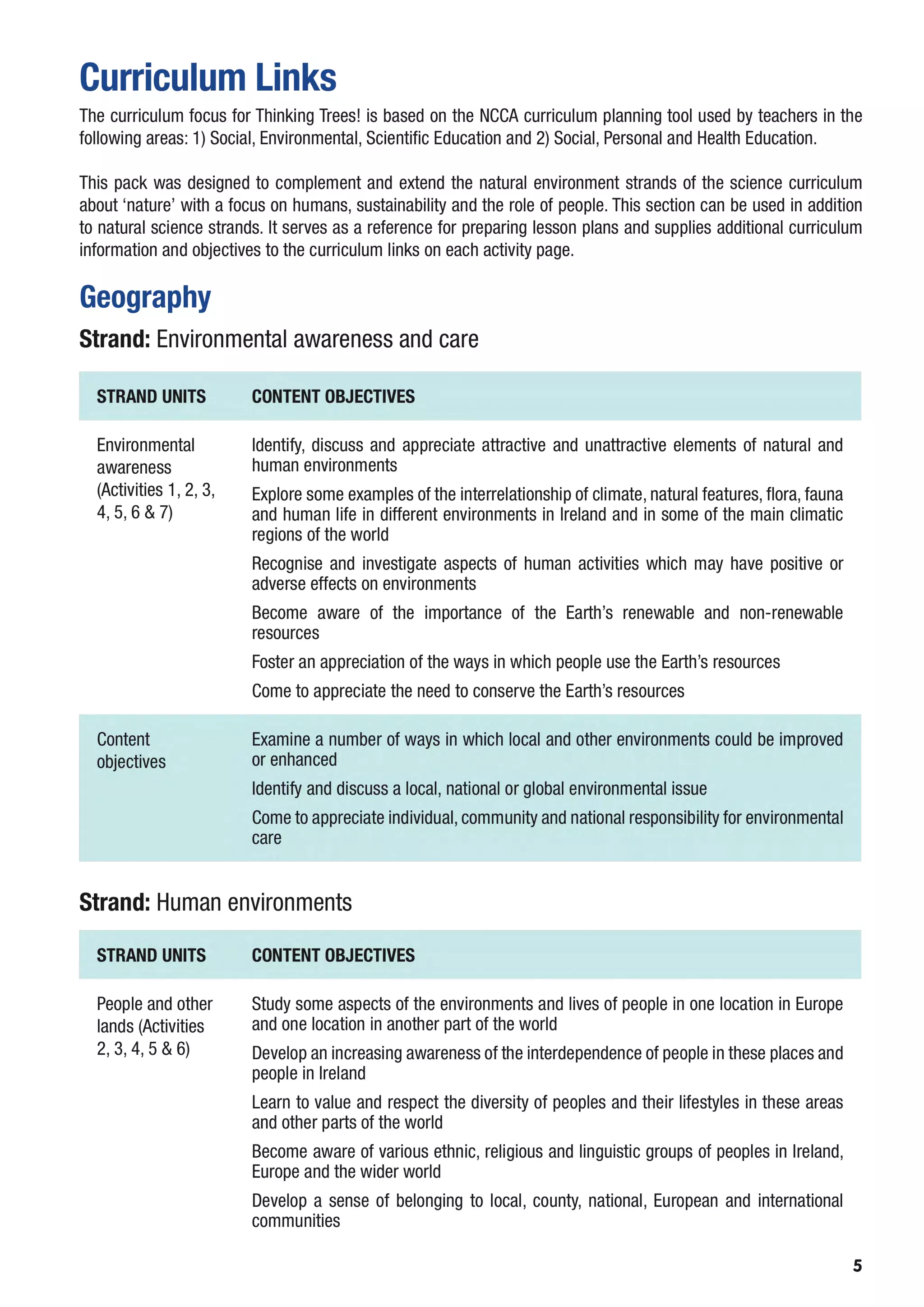 Sample pages Thinking TREES | PDF
