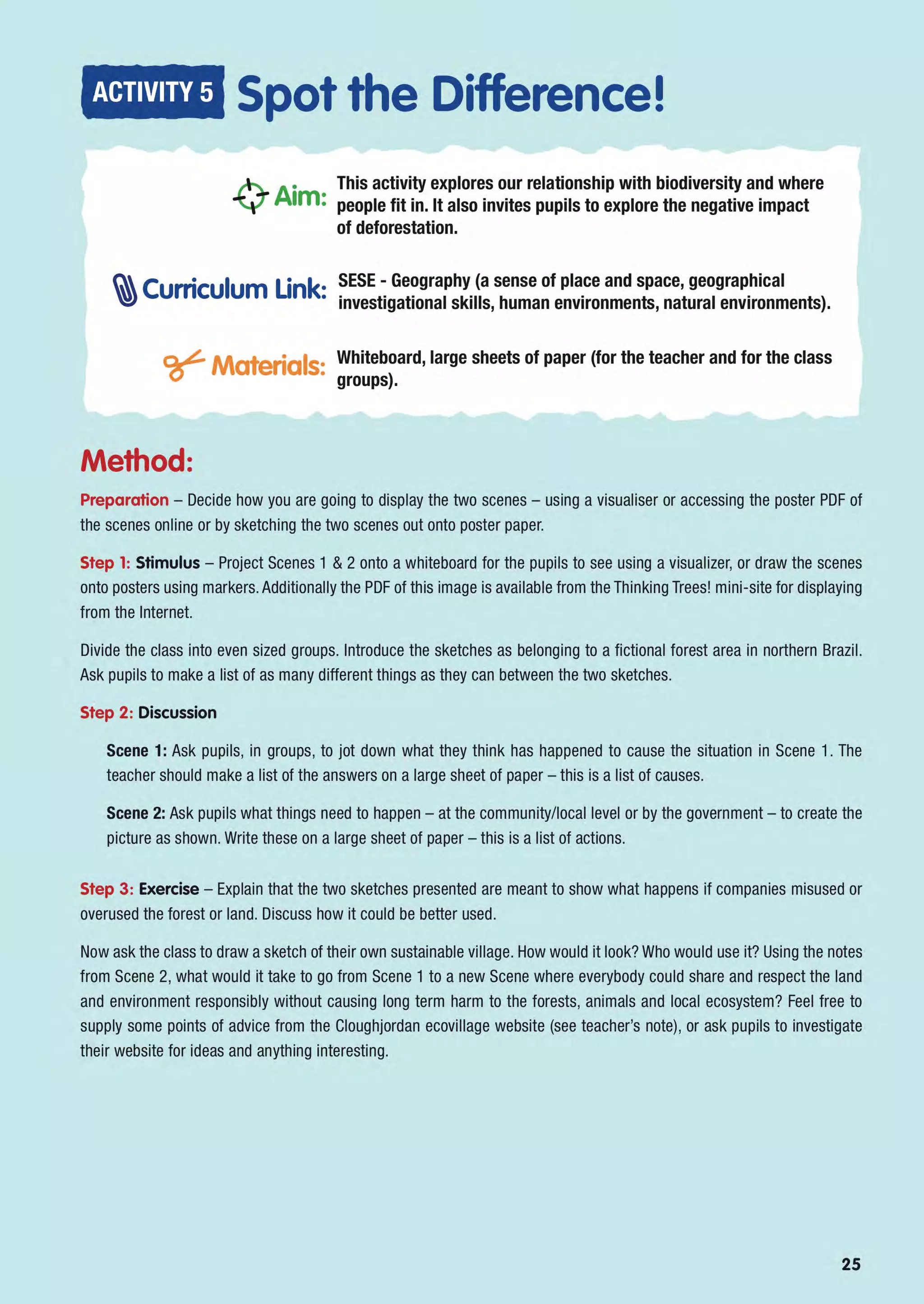 Sample pages Thinking TREES | PDF