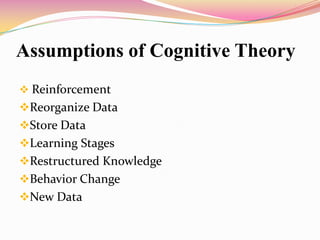 Example ppt lorothy wilson edu622_unit_1_ip_applying_learning_theories ...