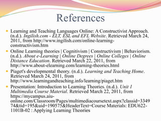 Example ppt lorothy wilson edu622_unit_1_ip_applying_learning_theories ...