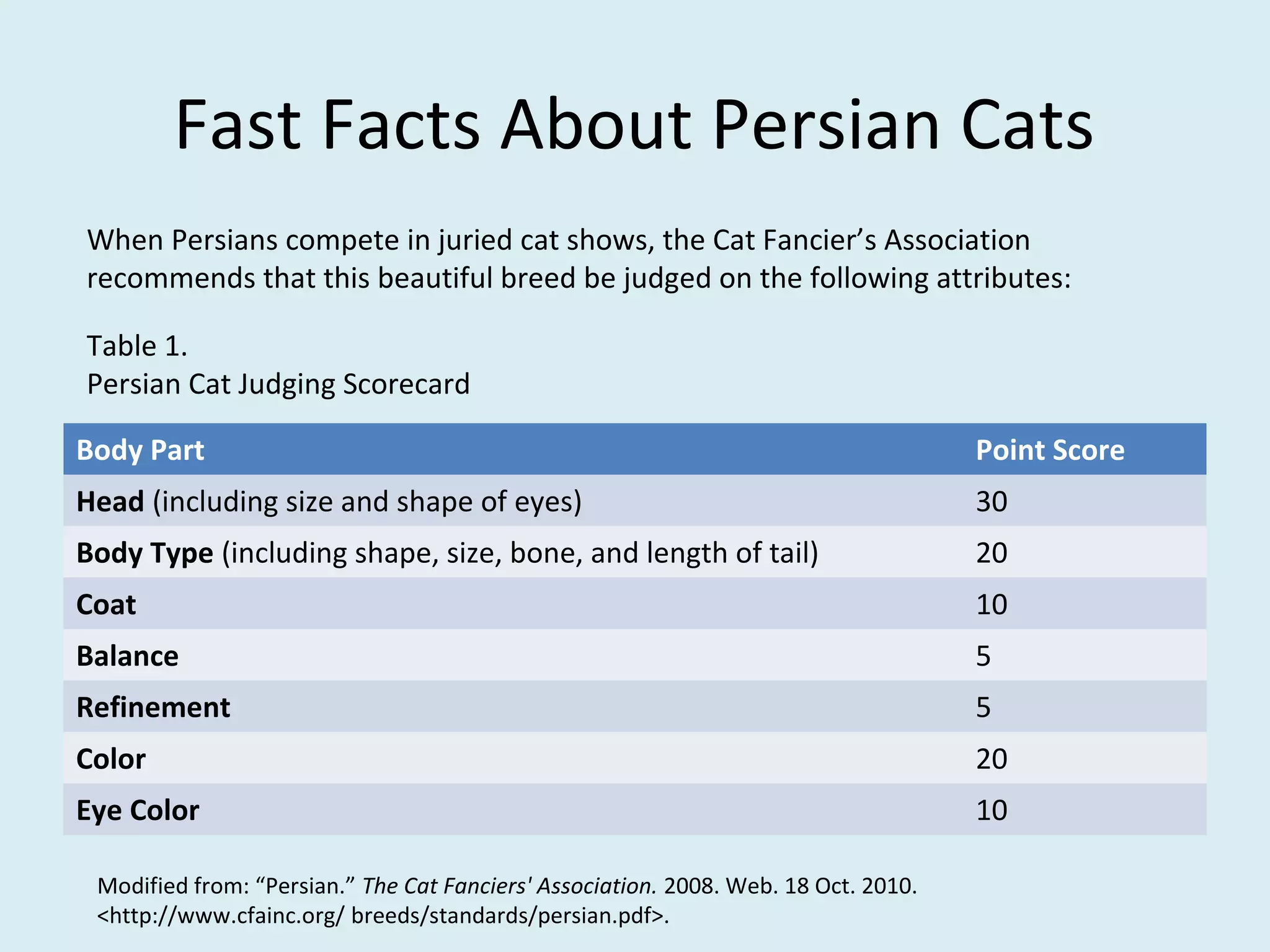 Example ppt mla_format | PPT