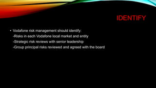 EXAMPLE PRESENTATION - VODAFONE (Gr. MYM).pptx