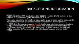 EXAMPLE PRESENTATION - VODAFONE (Gr. MYM).pptx