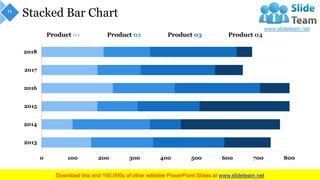 Example Presentation About New Product PowerPoint Presentation Slides | PPT