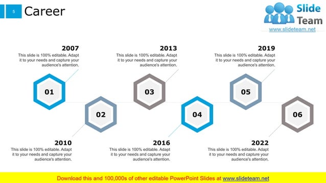 Example Presentation For Job Interview PowerPoint Presentation Slides | PDF