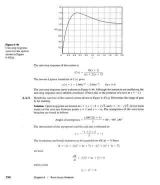 Example problems and_solutions_ogata_root_locus | PDF